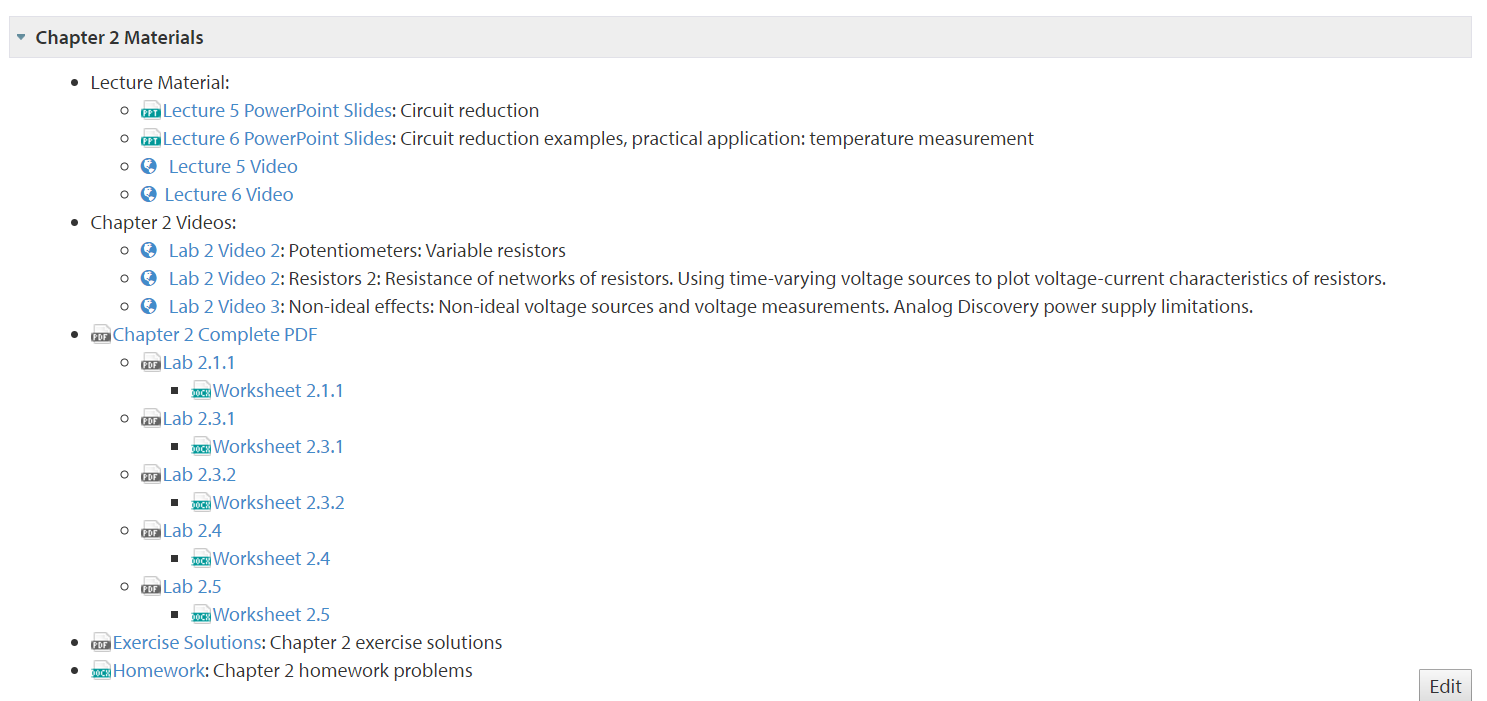 Introduction to Analog Circuits with the Analog Discovery 2 – Digilent Blog