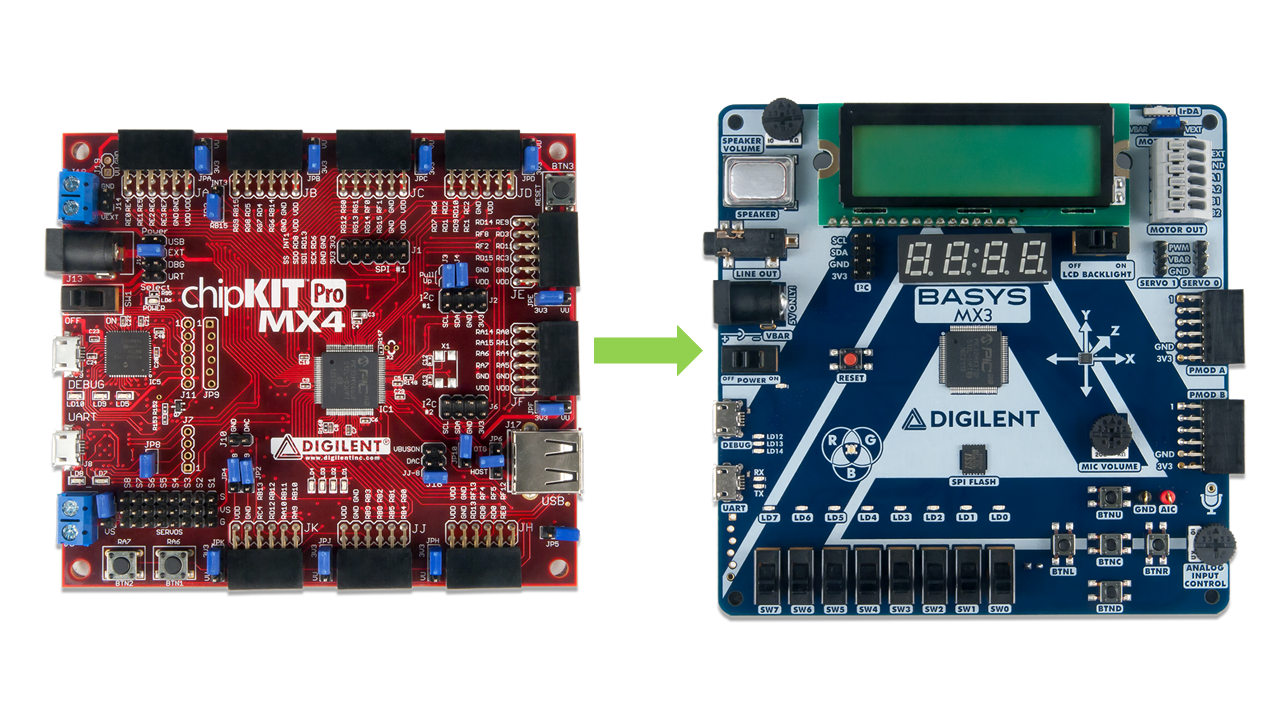 chipKIT Pro MX4 to Basys MX3 Migration Guide – Digilent Blog