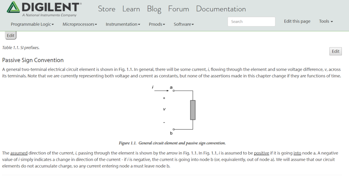 Introduction to Analog Circuits with the Analog Discovery 2 – Digilent Blog