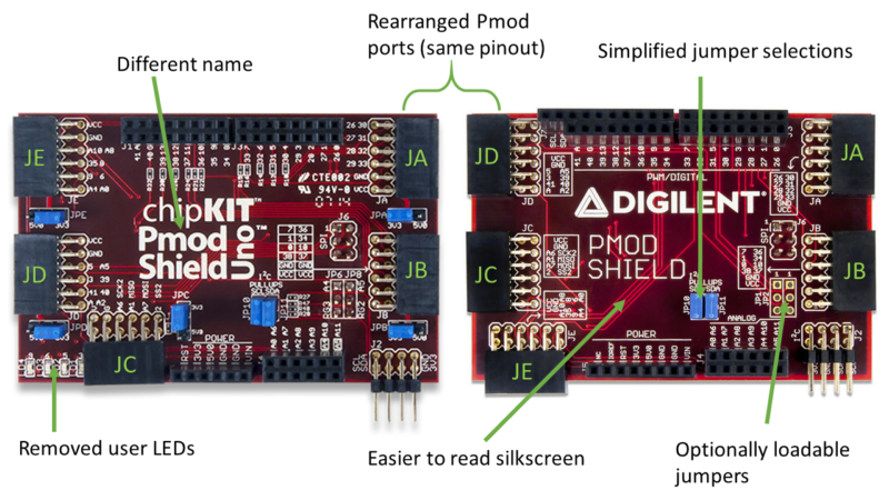 Product Update Annoucement – Digilent Pmod Shield Rev B – Digilent Blog