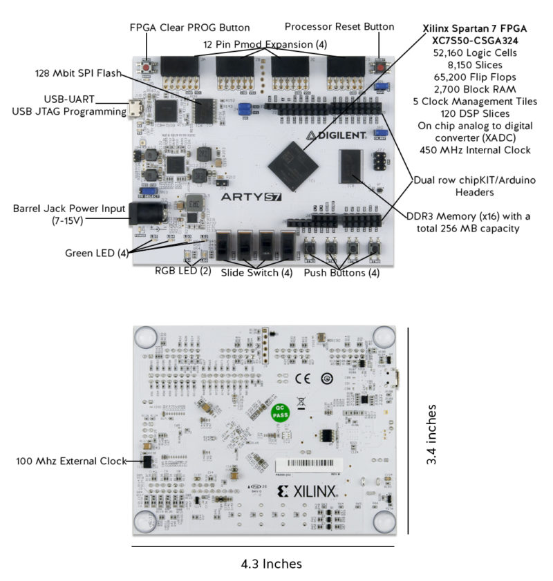 New Product: The Arty S7 – Digilent Blog New Product: The Arty S7 – Digilent Blog