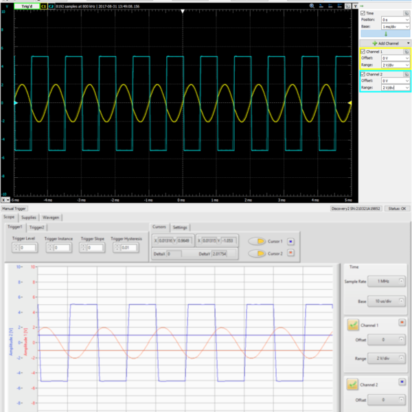Waveforms Vs Labforms Part 2 The Oscilloscope Digilent Blog