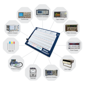 Digilent Instrumentation: What is the Difference? – Digilent Blog