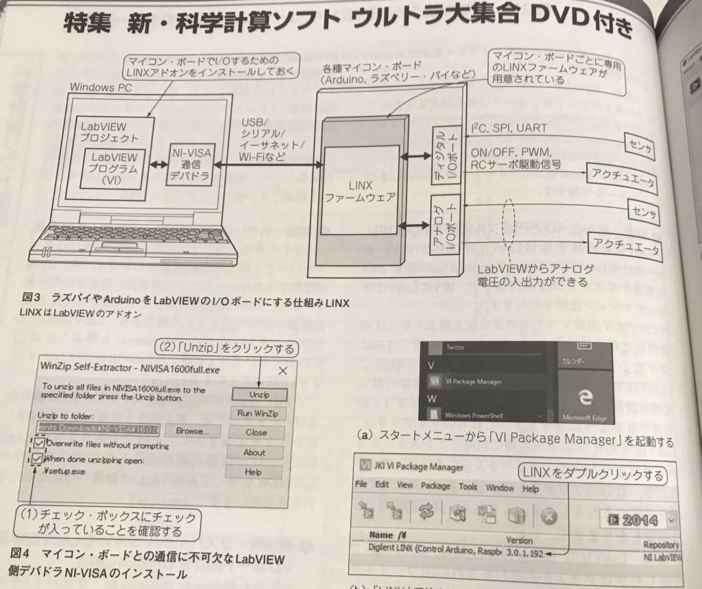 LabVIEW Home Review from Interface Magazine – Digilent Blog