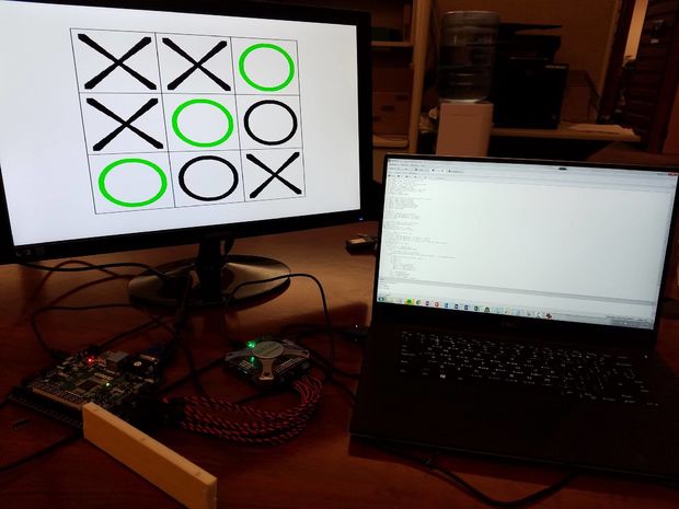 WaveForms 2015 in Action – Digilent Blog WaveForms 2015 in Action – Digilent Blog