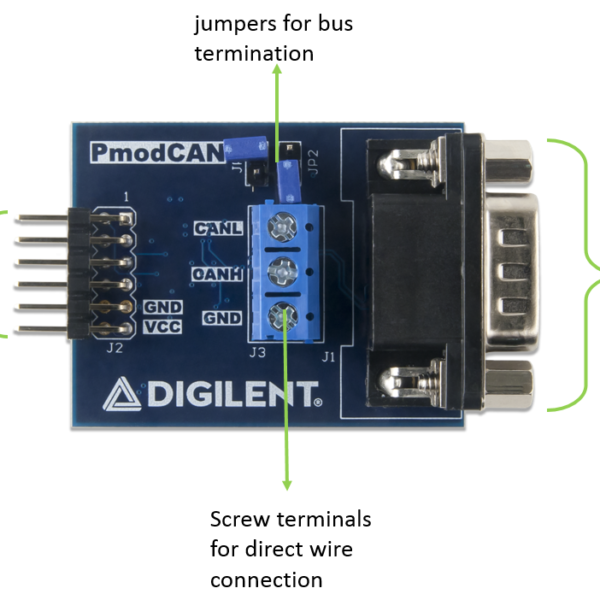 New Product Announcement- Pmod CAN – Digilent Blog