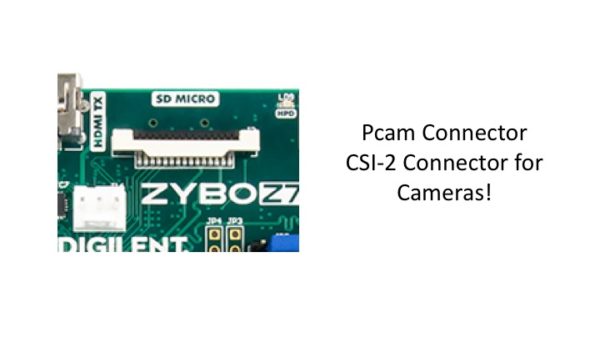 Introducing the Zybo Z7! – Digilent Blog