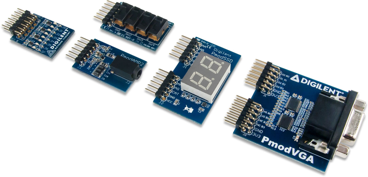 New Product Introduction – The Zybo Z7 Academic Pmod Pack – Digilent Blog