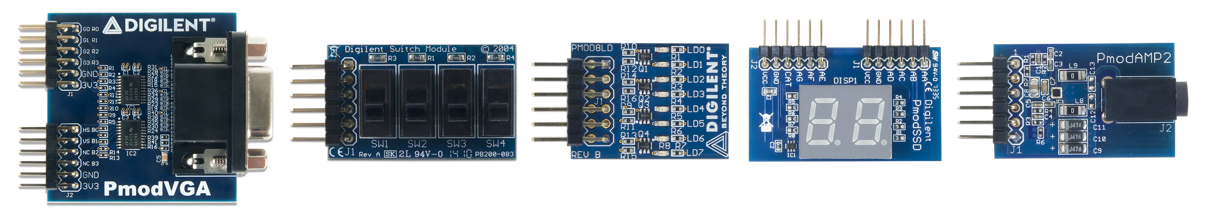 New Product Introduction – The Zybo Z7 Academic Pmod Pack – Digilent Blog