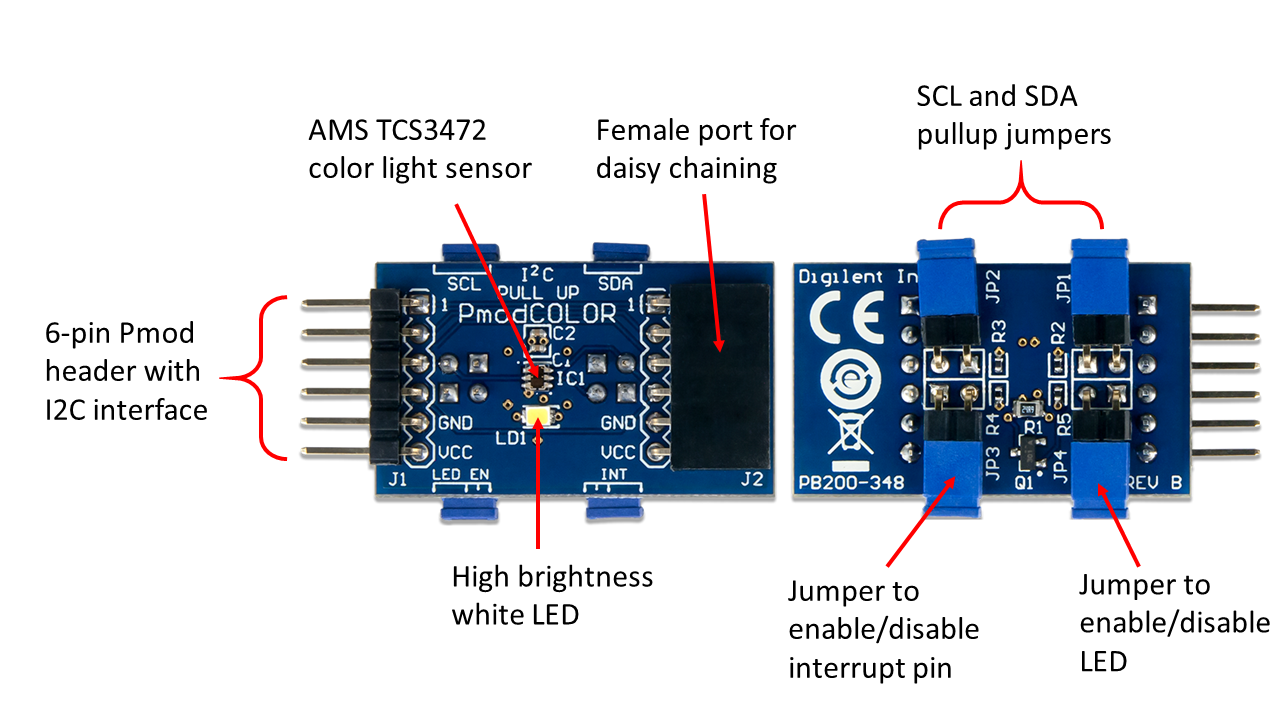 New Product Introduction – Pmod COLOR – Digilent Blog