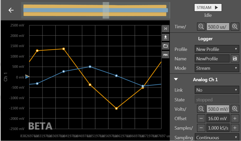 Introducing The Data Logger In Waveforms Live Digilent Blog