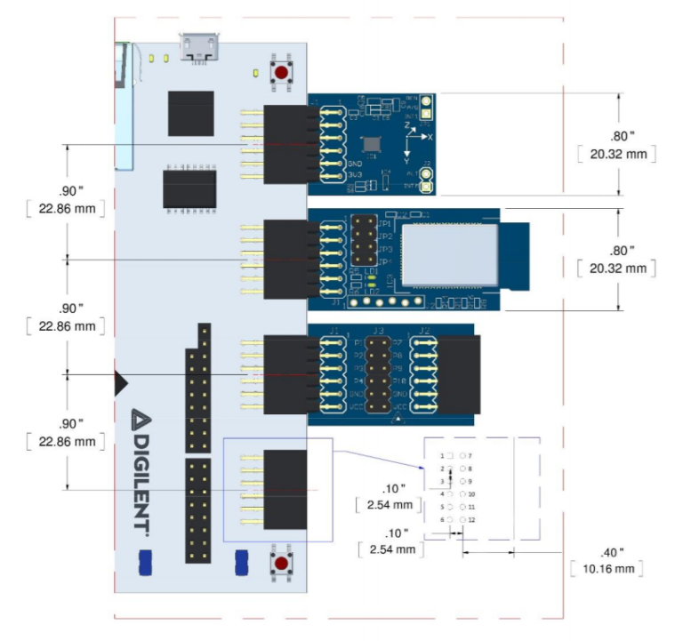 How to Design a Pmod – Best Practices – Digilent Blog