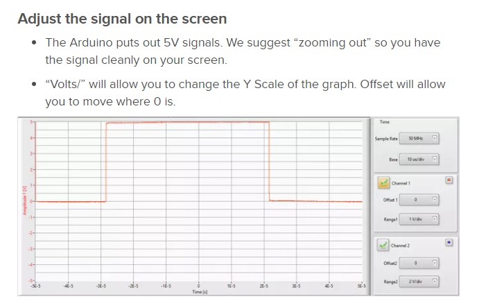 Introducing the Analog Discovery 2 LabVIEW Bundle – Digilent Blog