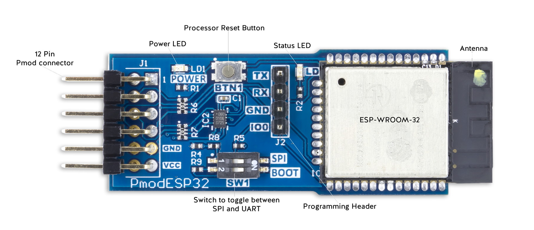 Need IoT? Check out the Pmod ESP32 ! – Digilent Blog