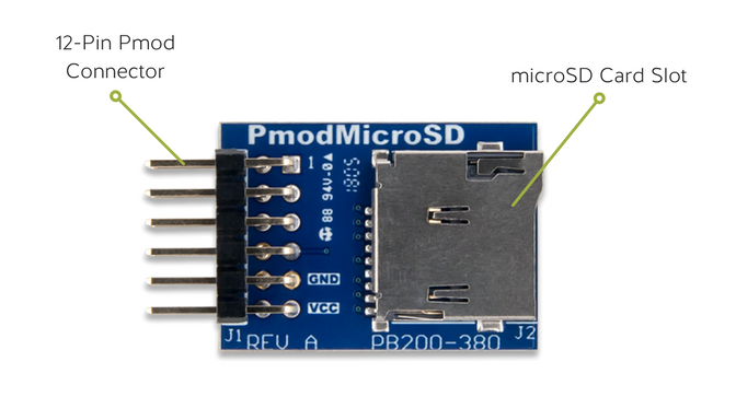 Add a microSD Slot with the Pmod MicroSD – Digilent Blog