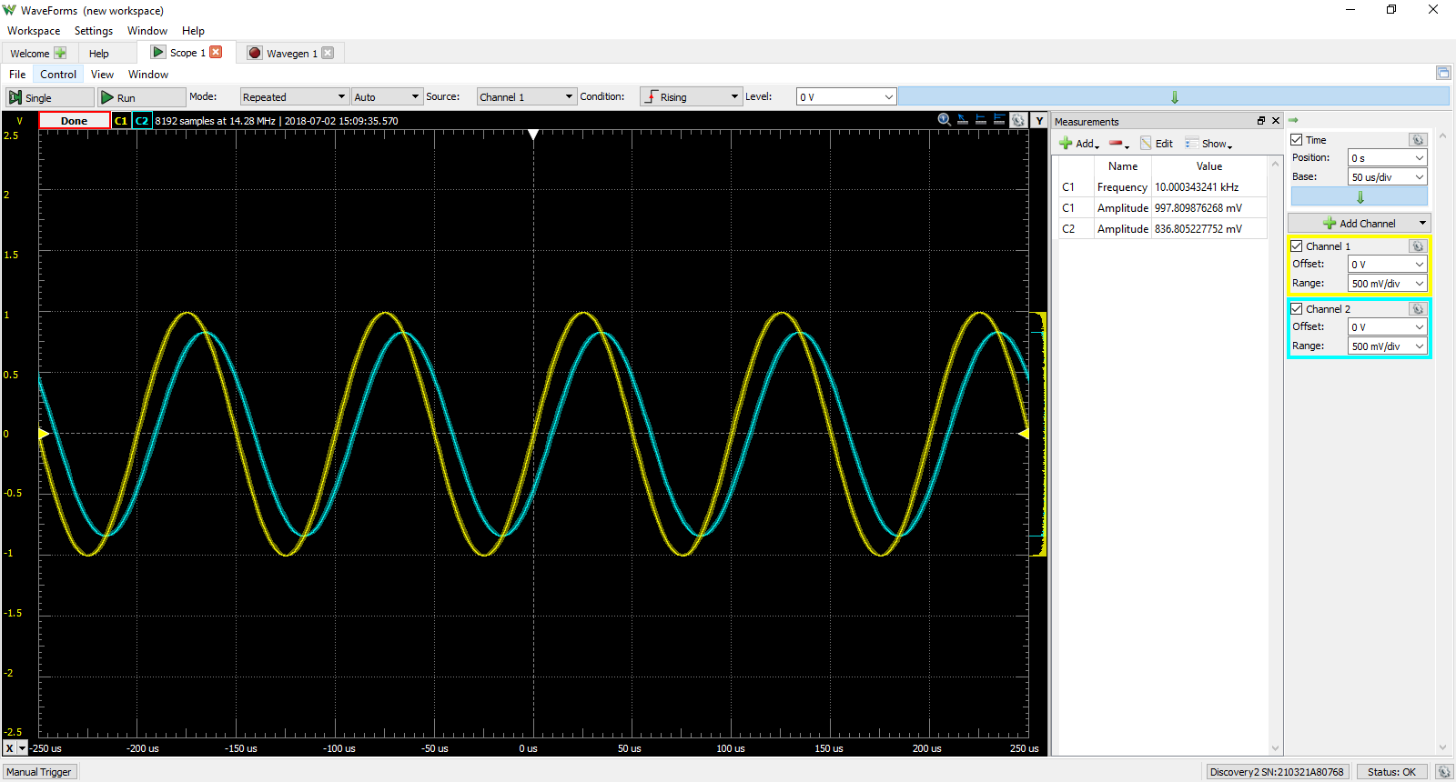 How to Plot Frequency Response? Formula & RC Circuits – Digilent Blog