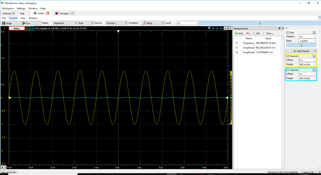 How to Plot Frequency Response? Formula & RC Circuits – Digilent Blog