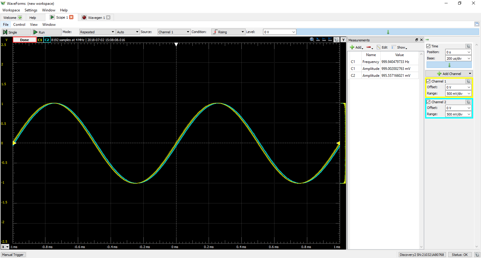 How to Plot Frequency Response? Formula & RC Circuits – Digilent Blog