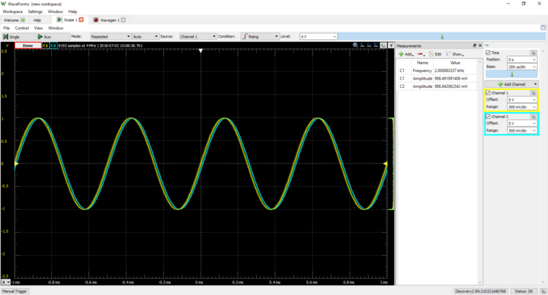 How to Plot Frequency Response? Formula & RC Circuits – Digilent Blog