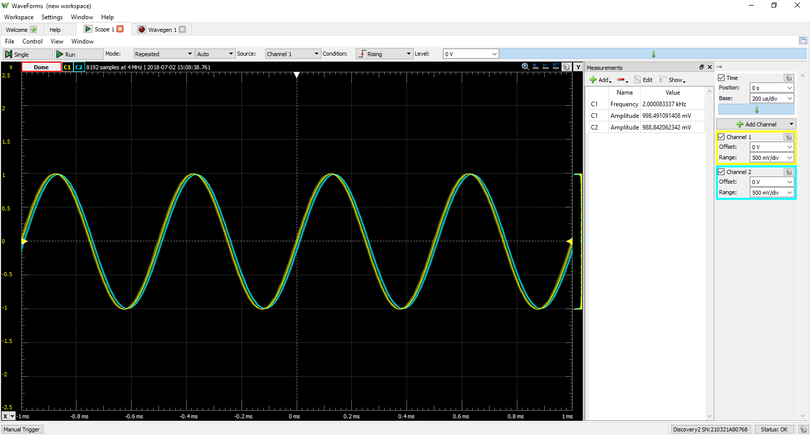 How to Plot Frequency Response? Formula & RC Circuits – Digilent Blog