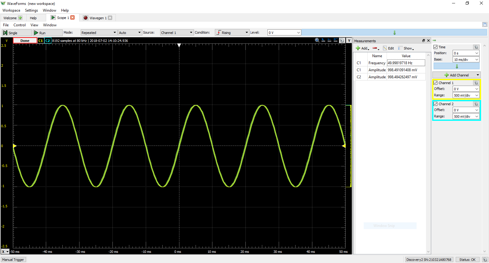 How to Plot Frequency Response? Formula & RC Circuits – Digilent Blog
