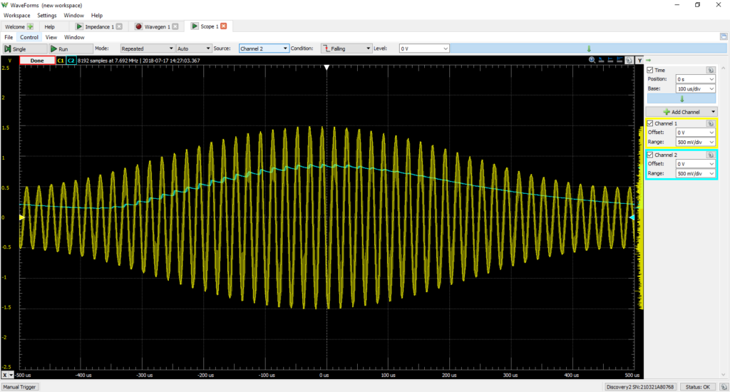Envelope Detector Circuit: Demodulation, AM & FM Signals – Digilent Blog