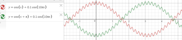 Balanced (XLR) Cables Explained – Digilent Blog