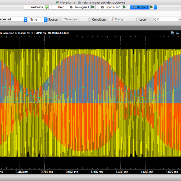 Learn About And Test Out Fm Signal Generation And Demodulation… Digilent Blog