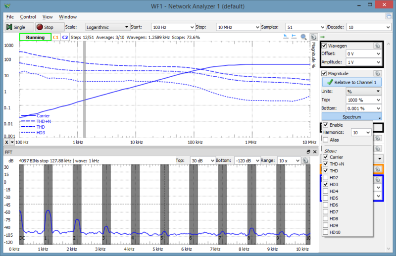 Software Update: WaveForms 3.9.1 – Digilent Blog