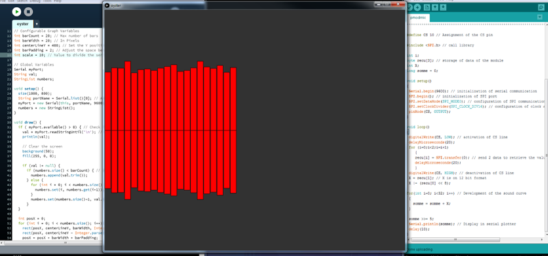 Pmod MIC Audio Visualizer – Digilent Blog