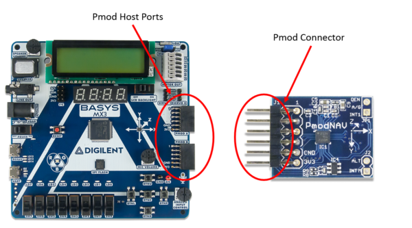 Pmod & Microcontroller Connection Guide: Part 2 – Digilent Blog