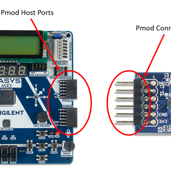 Pmod and Microcontroller Connection Guide: Part 2 – Digilent Blog