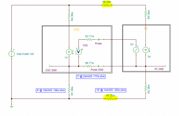 Scope Noise Due to Ground Issues – Part Two – Digilent Blog