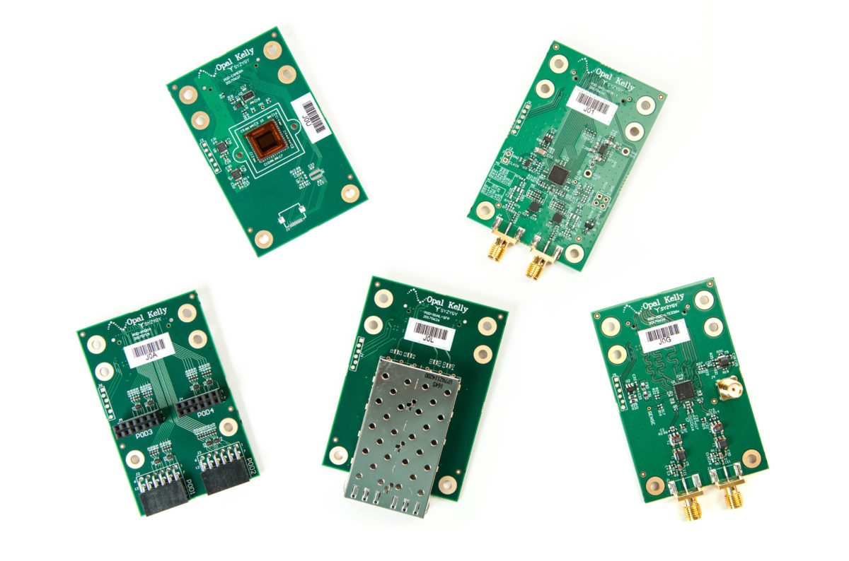 The SYZYGY Origin Story – Digilent Blog