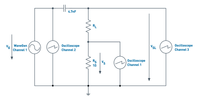 Measurement Automation with the Analog Discovery Pro ADP3450 – Digilent ...