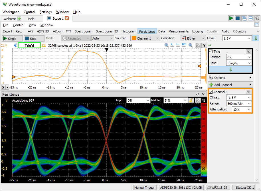 Creating an Eye Diagram in WaveForms – Digilent Blog