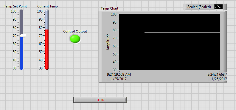 Configuring A Two-Point Controller for Temperature – Digilent Blog