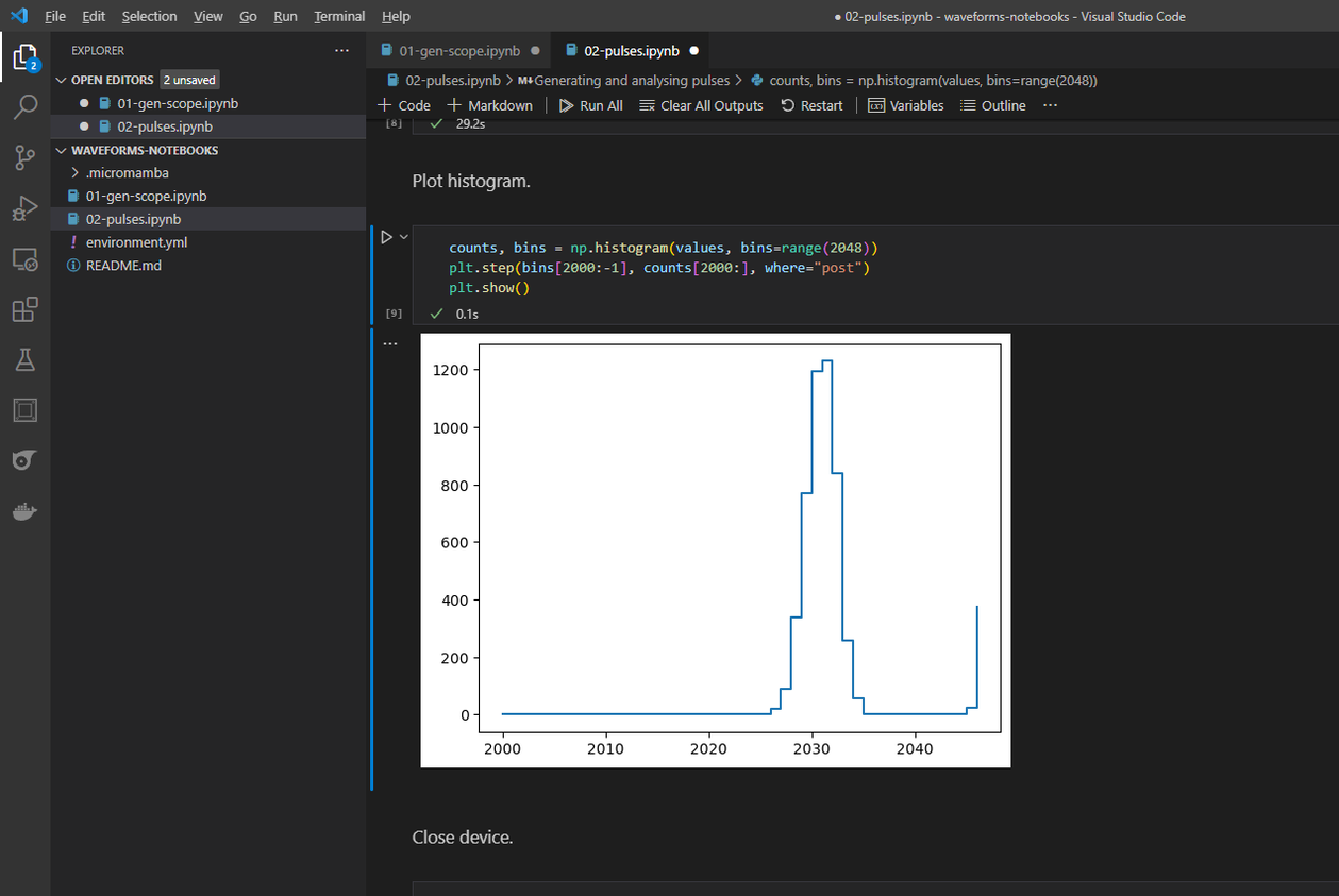 Rapid Prototyping of a Pulse Height Detector System – Digilent Blog