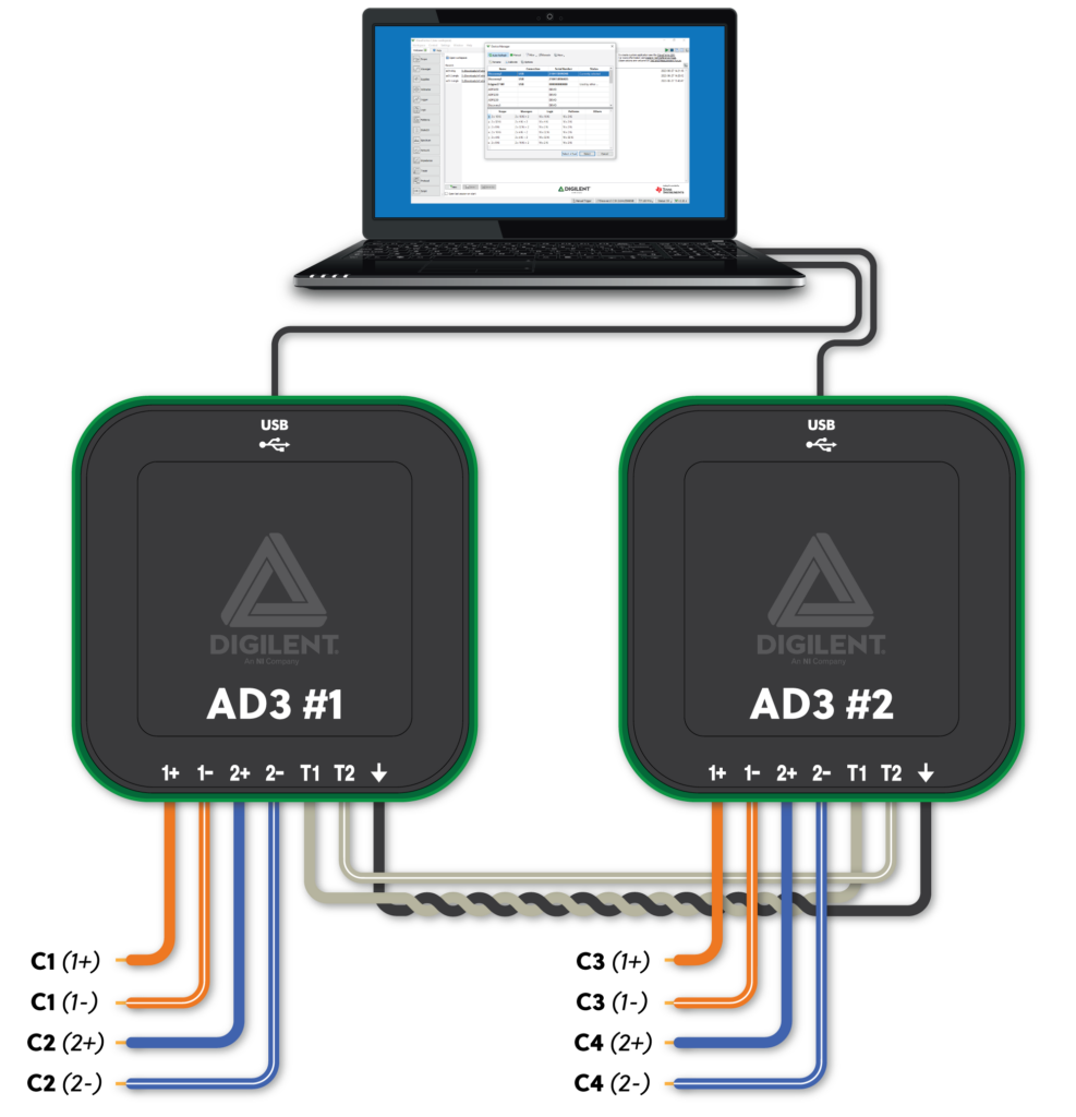 Extending Channel Counts by Using Dual Mode – Digilent Blog