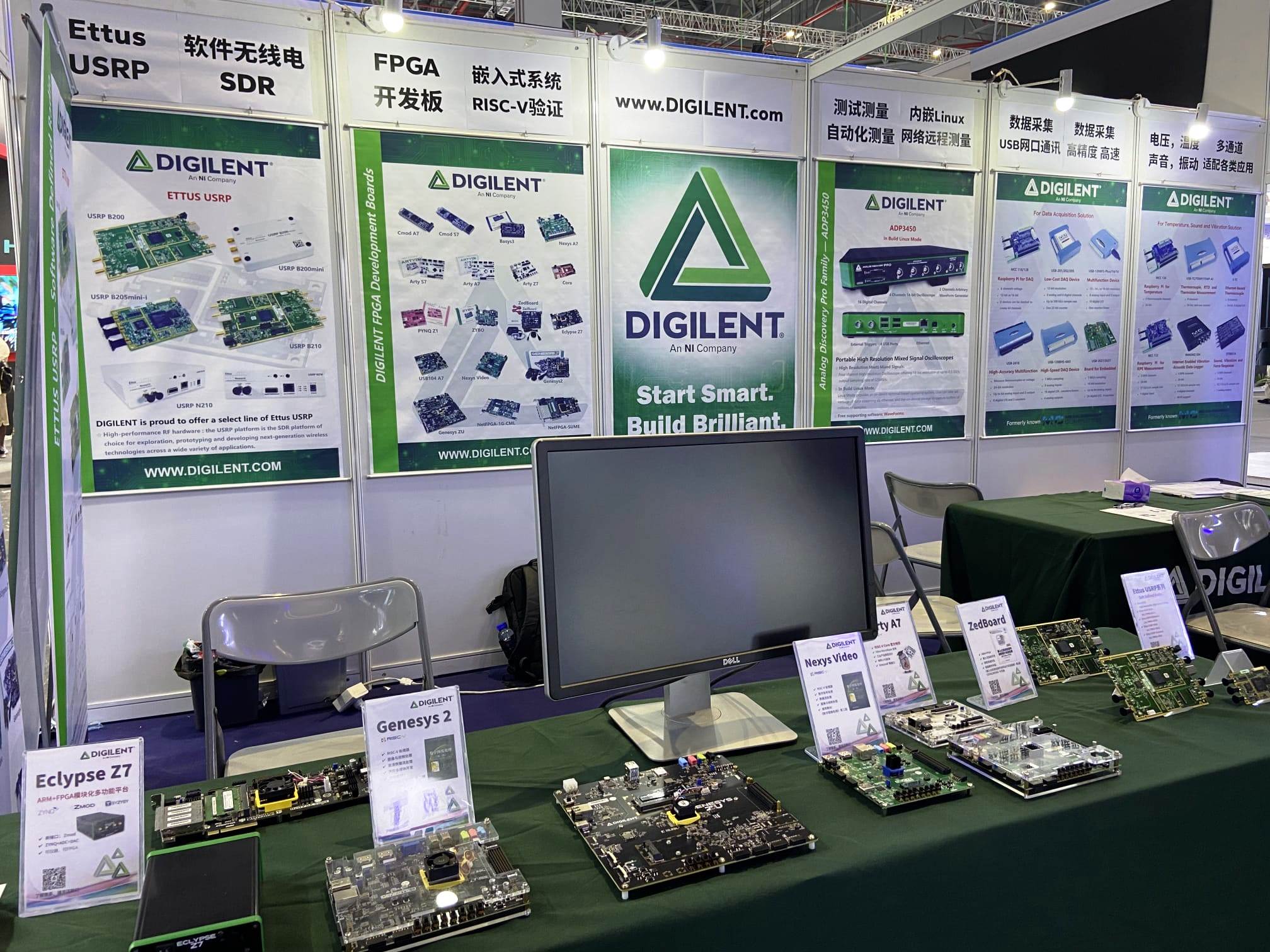 Digilent Showcases at the 23rd China International Industry Fair in Shanghai – Digilent Blog