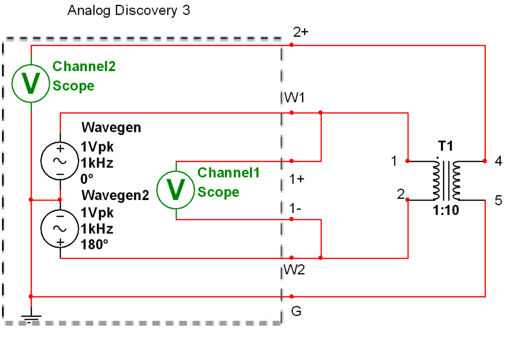 Ignite a Neon Lamp Using the Analog Discovery 3 – Digilent Blog