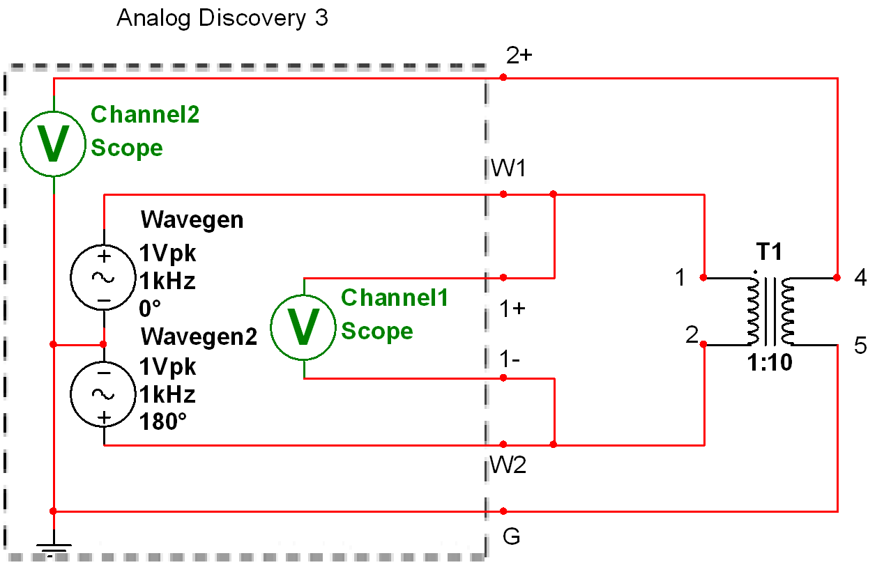 Ignite a Neon Lamp Using the Analog Discovery 3 – Digilent Blog