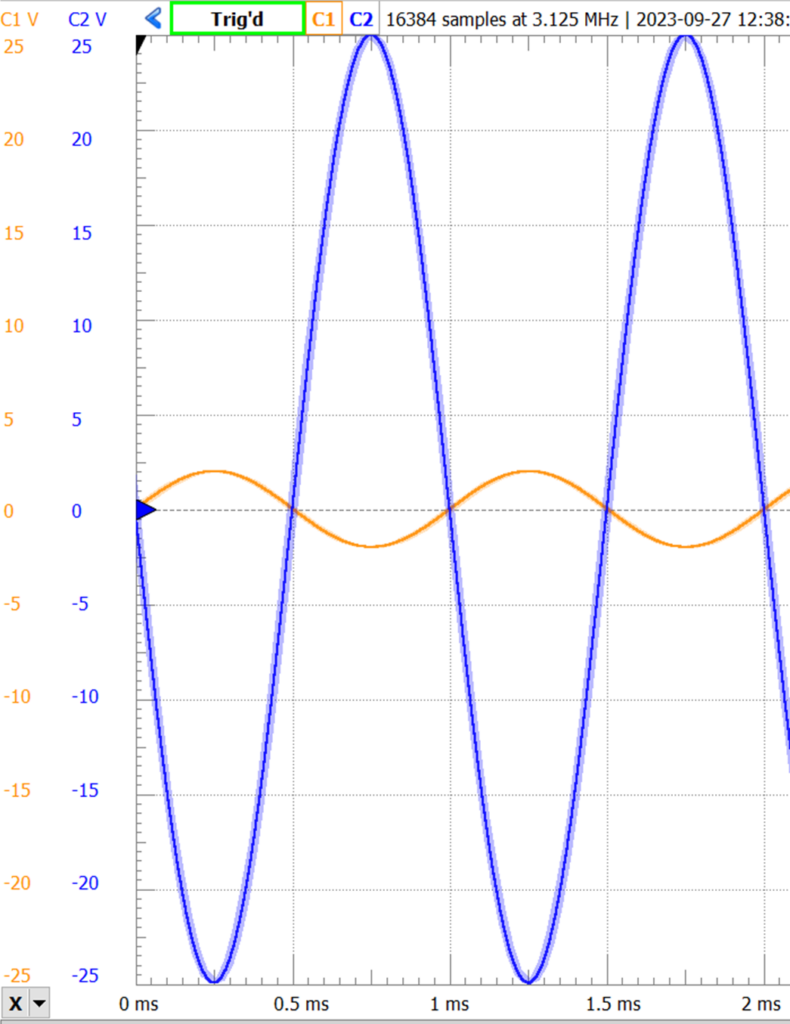 Ignite a Neon Lamp Using the Analog Discovery 3 – Digilent Blog