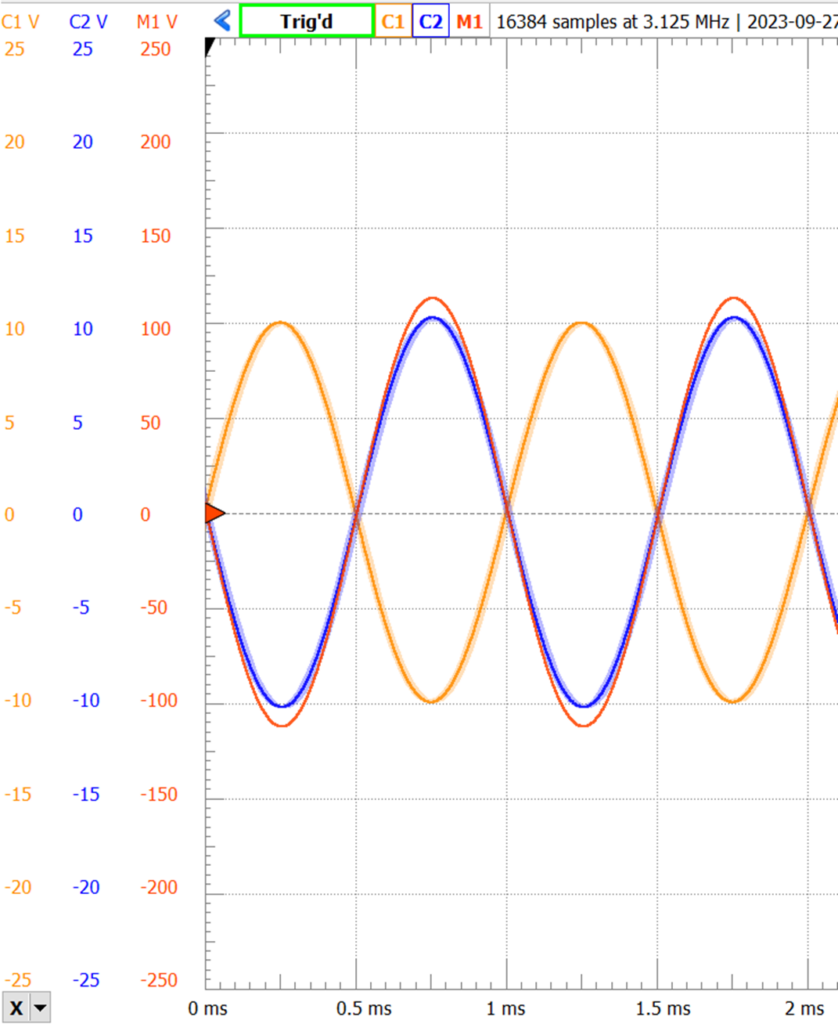 Ignite a Neon Lamp Using the Analog Discovery 3 – Digilent Blog