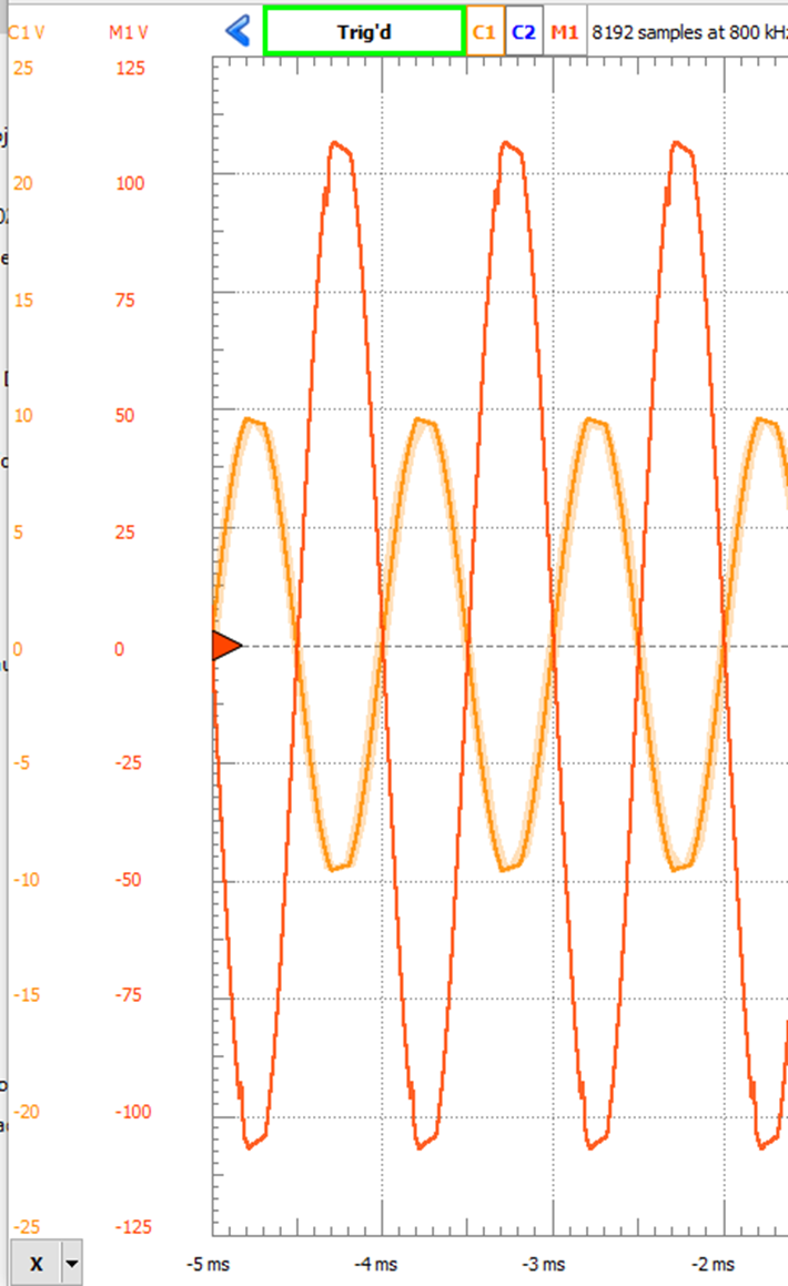 Ignite a Neon Lamp Using the Analog Discovery 3 – Digilent Blog