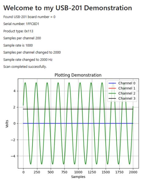 JupyterLab Tutorial: Data Acquisition with USB-201 & Python – Digilent Blog