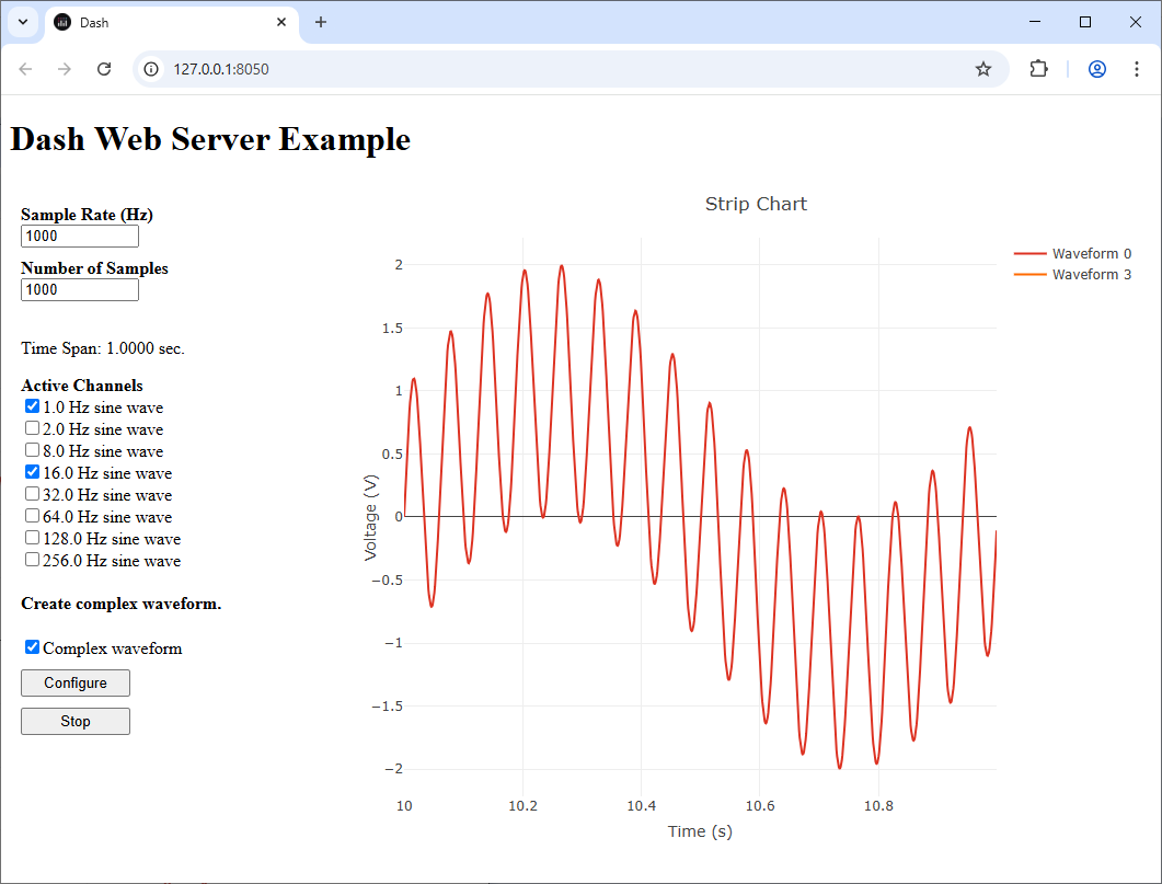 Dash & Python: Create Interactive Web Applications Without JavaScript ...