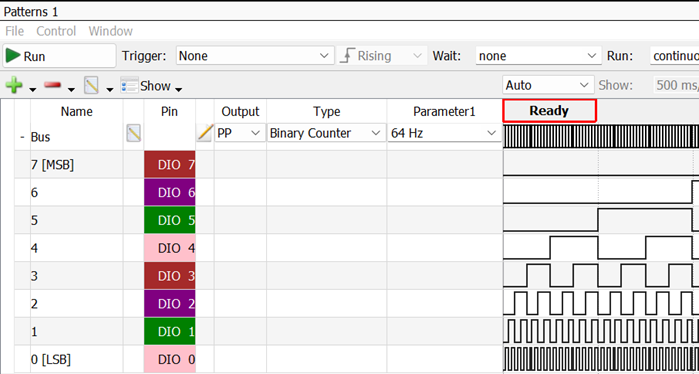 Teaching Digital-to-Analog Conversion with R-2R Ladder Circuits and Analog Discovery 3 ...