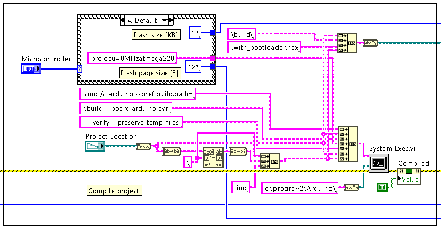 reference:test-and-measurement:digital-discovery:controlling-digital ...